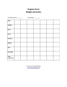 Weight Loss Chart | 17 Day Diet