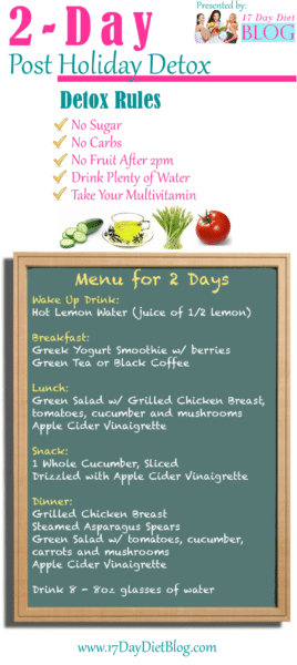 10 Day Diet Cycle 1 Beginner s Board 2 Day Post Holiday Detox 10 Day Diet Cycle 1 Beginner s Board 2 Day Post Holiday Detox