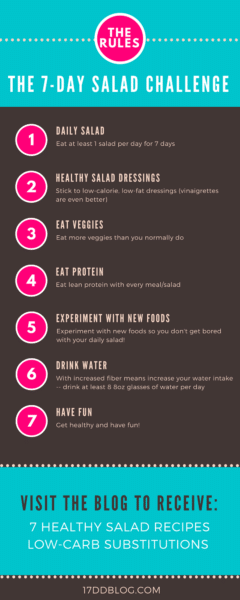 The 7-Day Salad Challenge | 17 Day Diet